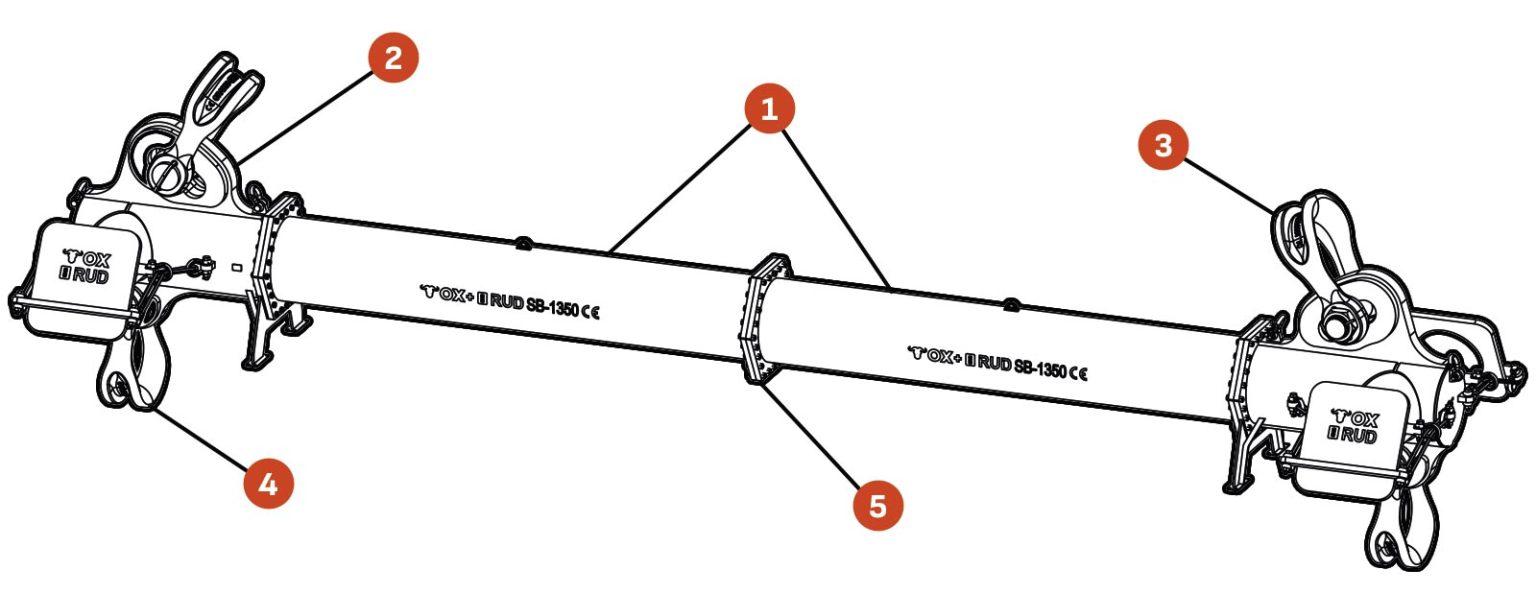 Double Trunnion Multi-Lug DTML for lifting extremely heavy loads